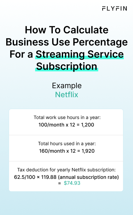 Are subscriptions tax deductible in 2024?