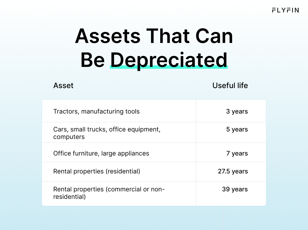 Depreciation As A Tax Deduction For Self-employed Individuals