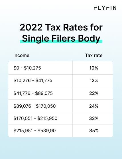 Top 5 Things to Remember About the 1099 Tax Form