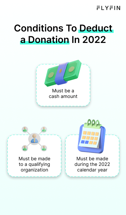Goodwill Tax Deductions 2022: Saving On Taxes With Charity | FlyFin