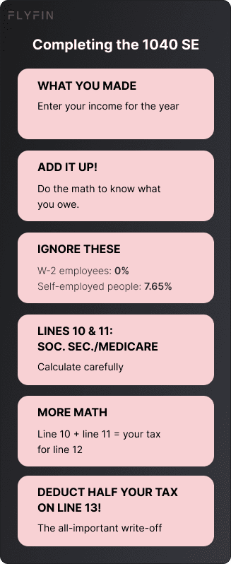 Form Schedule SE | Calculate Self-Employment Tax | FlyFin