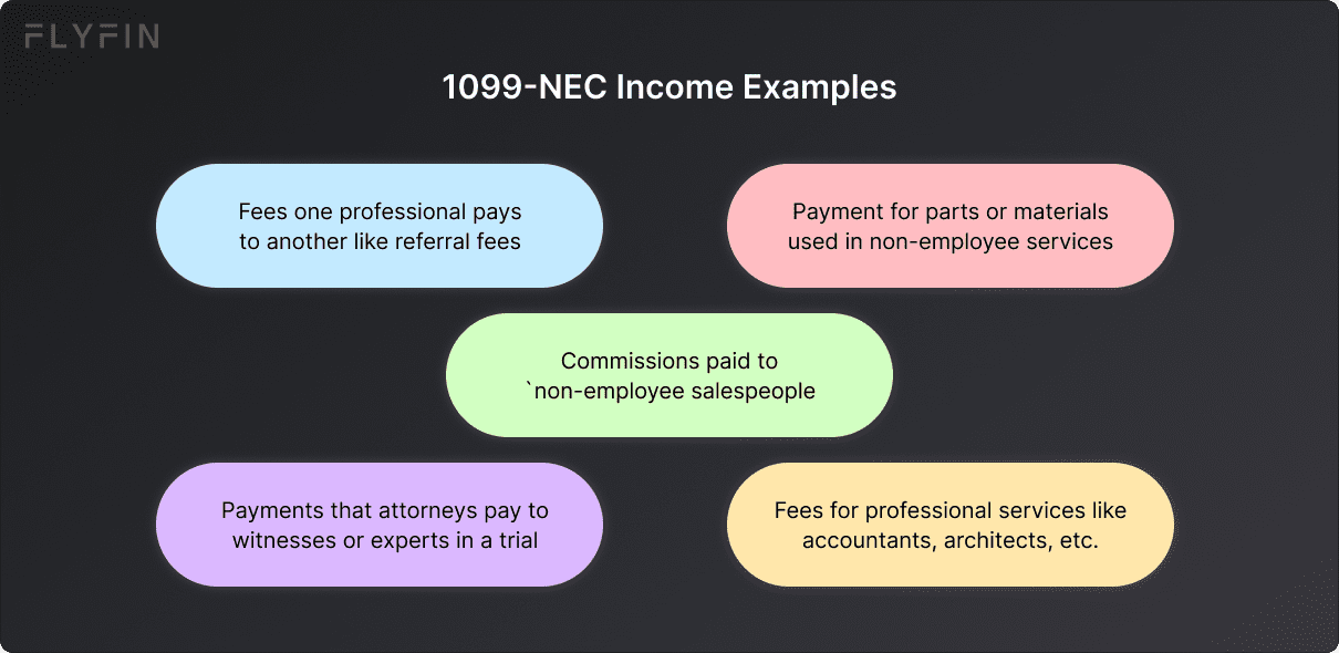 How To Use the IRS 1099-NEC Form | FlyFin