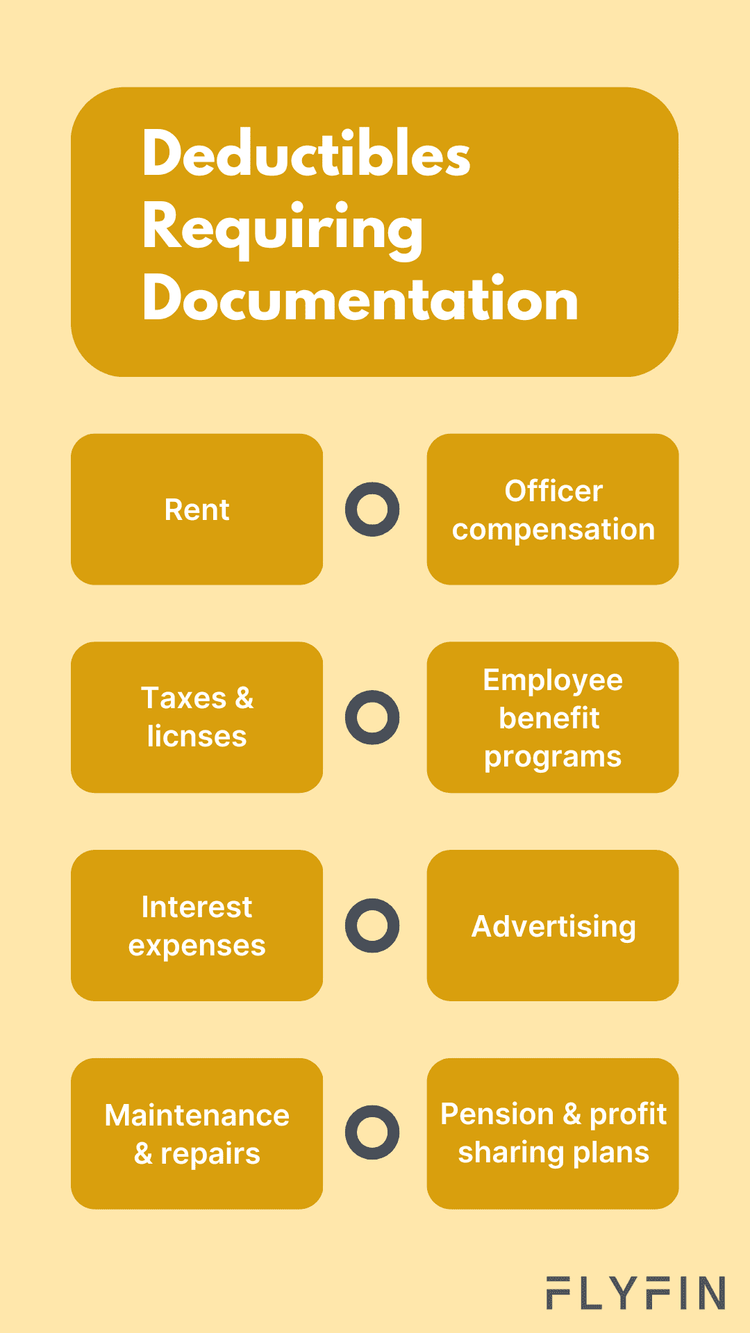 A Tax Guide For C Corps