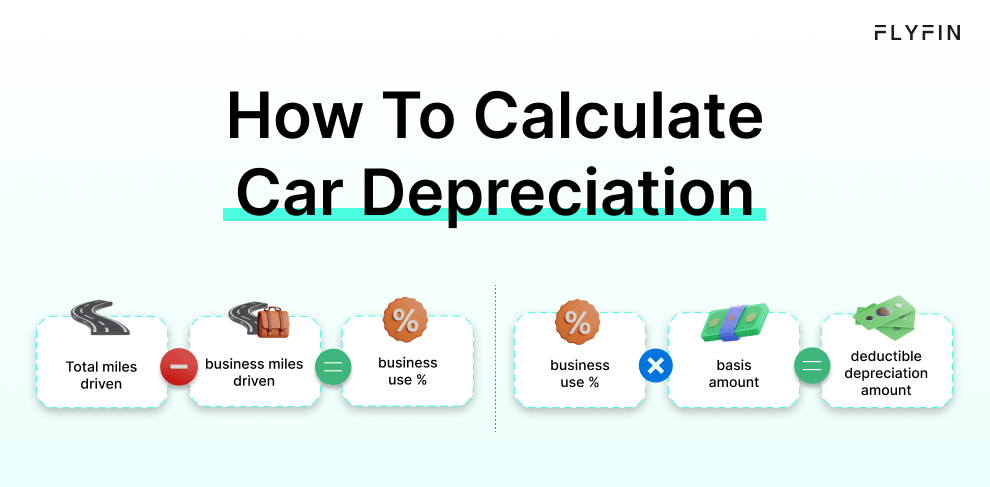 Everything You Need to Know About Depreciating Your Vehicle for Tax ...