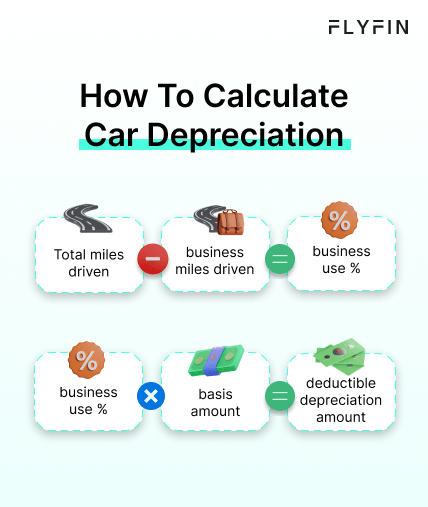 Everything You Need to Know About Depreciating Your Vehicle for Tax ...