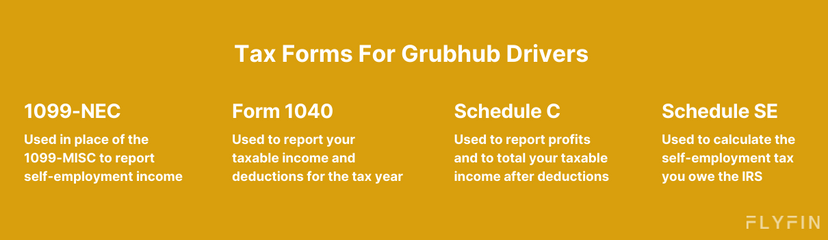 Everything You Need to Know About Grubhub and Taxes