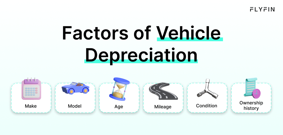 Everything You Need to Know About Depreciating Your Vehicle for Tax ...