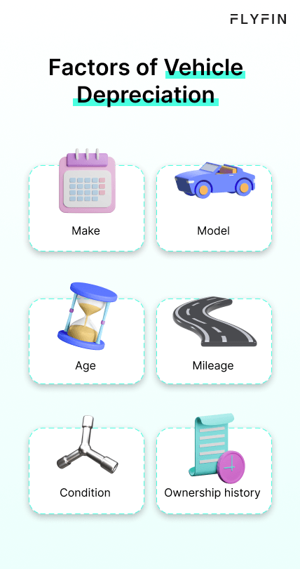 Everything You Need to Know About Depreciating Your Vehicle for Tax ...