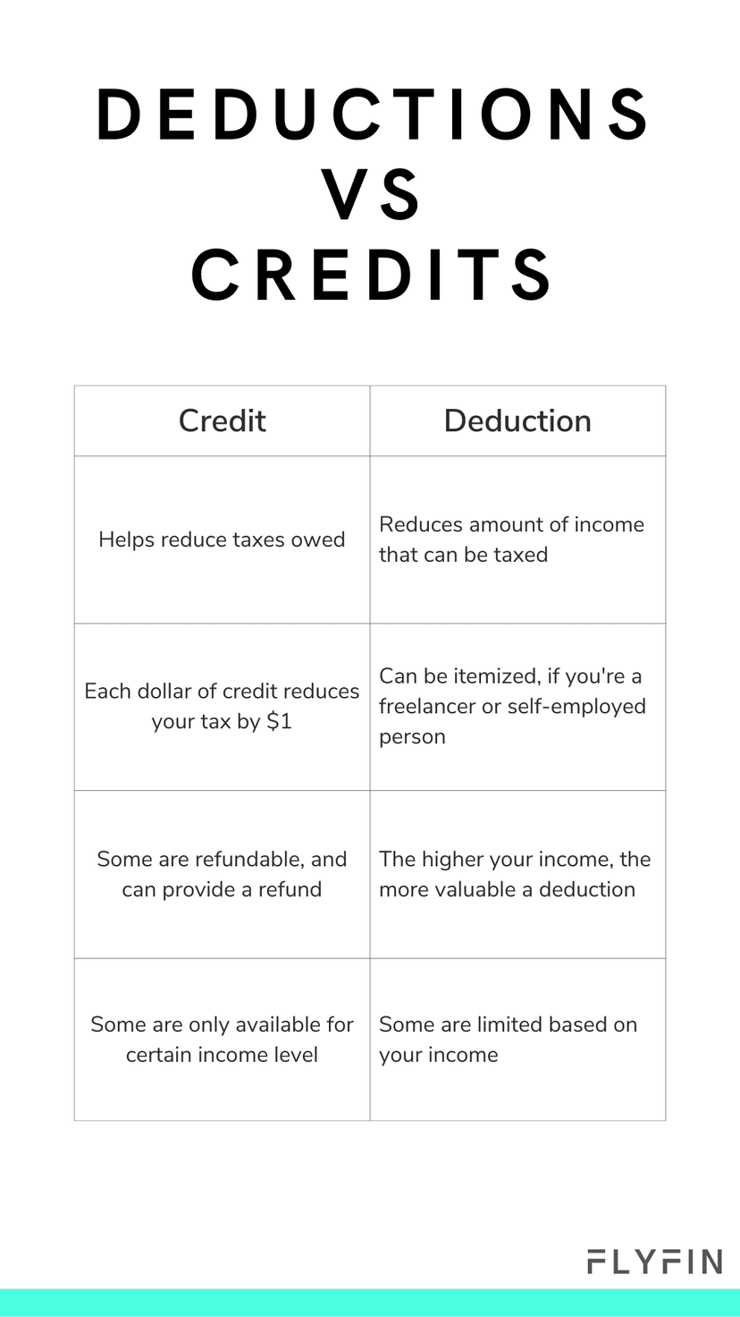 Tax Credits: What They Can Do For You and How To Get Them | FlyFin