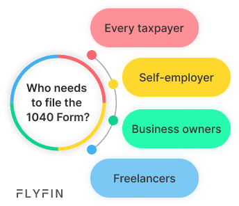 Form 1040: The Most Important IRS Tax Form | FlyFin